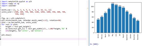 Solved Matplotlib Python Hello This Is My Code And I