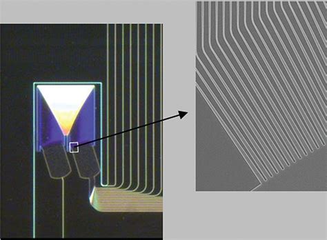 A Wave Of Integration 2013 Electronics Letters Wiley Online Library