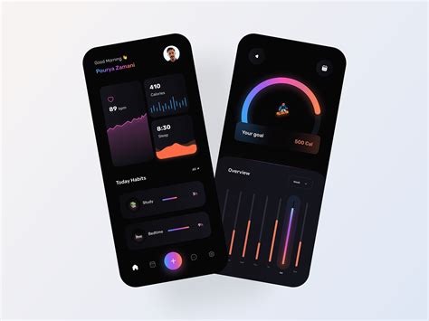 Habit Tracking App UI Design On Behance