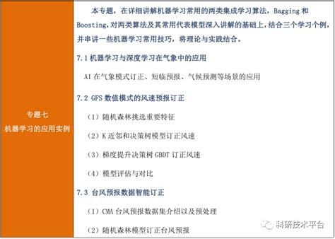 Python在气象、海洋、地理、气候、水文和生态等地学领域的科研和工程项目中广泛应用python在环境工程中的应用 Csdn博客