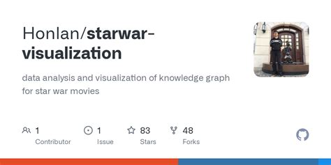 Starwar Visualization Star War Html Index Html At Master Honlan Starwar Visualization Github