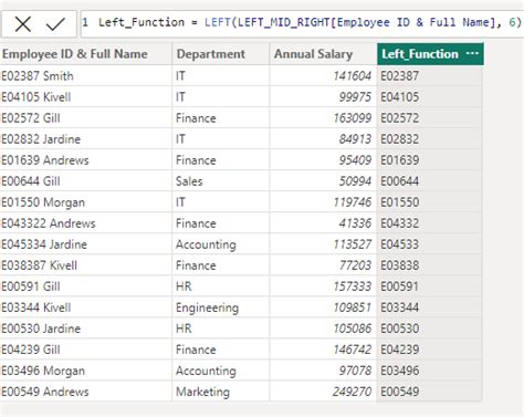 Mastering Text Manipulation In Power BI With DAX Functions