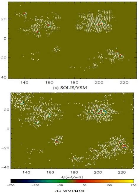 Vector Plot Of The Radial Component Of Electric Current Density And Download Scientific Diagram