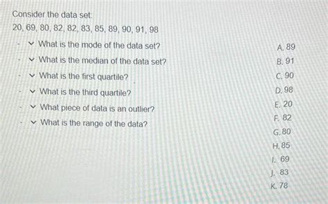 Solved Consider The Data Set Chegg Com