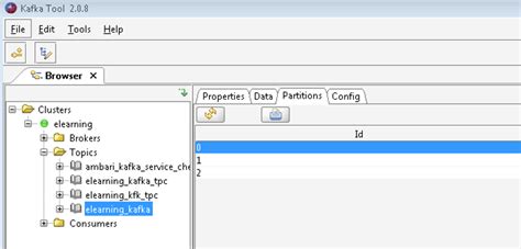 Kafka Partition Explanation And Methods With Different Outputs