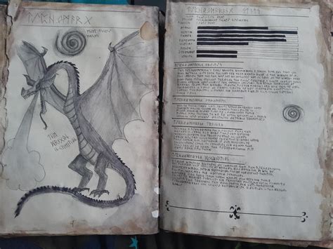 Im Making The Httyd Dragon Handbook Im Not Yet Finished But I Wanted