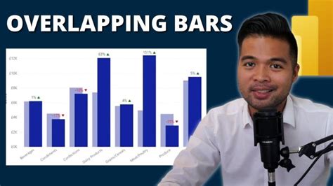 Michael Scholz On Linkedin How To Show Overlapping Bar Charts In Power