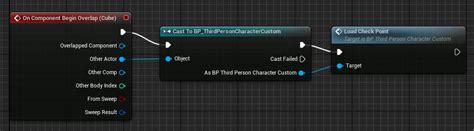 Last Post Of The Semester With Ui And Checkpoints Coding 1 Summer