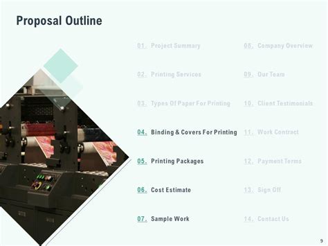 Brochures And Banners Printing Proposal Powerpoint Presentation Slides Presentation Graphics