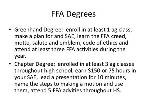 Ffa Activities And Teams Plateau Valley High School Agricultural Education Program