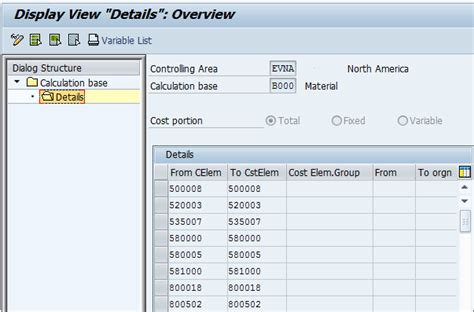 Overhead Cost Planning Using Costing Sheet Sap Community