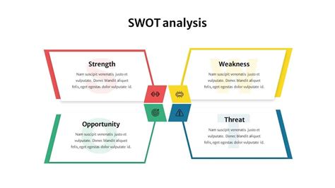 SWOT Analysis Presentation Template Swot Analysis Template Black And White Google Slide