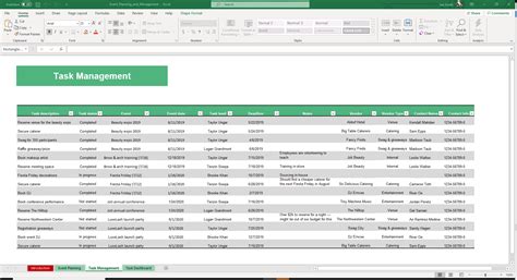 Event Budget Template For Excel Worksheets Library