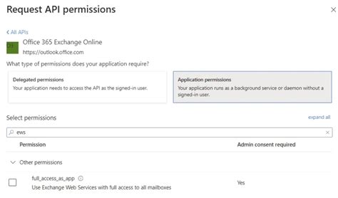 Understanding And Mitigating Risks Associated With Saas