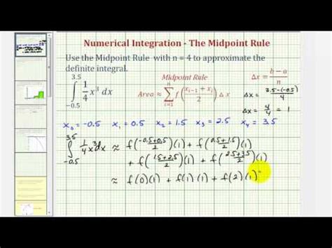 Ex Numerical Integration The Midpoint Rule Math Help From Arithmetic Through Calculus And