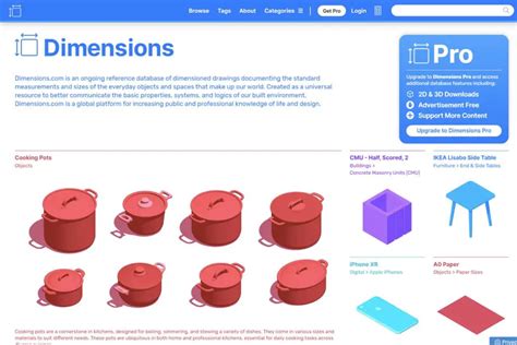 Free Cad Blocks Sites The Best 16 Autocad Resources Archisoup