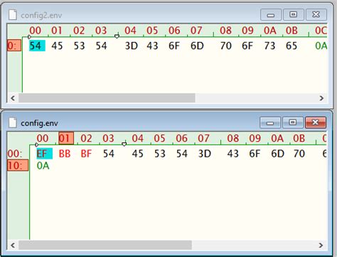 Passing Environment Variables To Application In A Docker Container Through Docker Compose