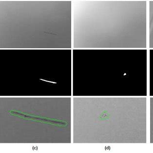 PDF Automatic Paint Defect Detection And Classification Of Car Body
