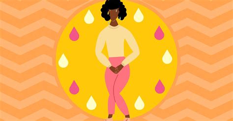How Does Perimenopause Affect The Bladder