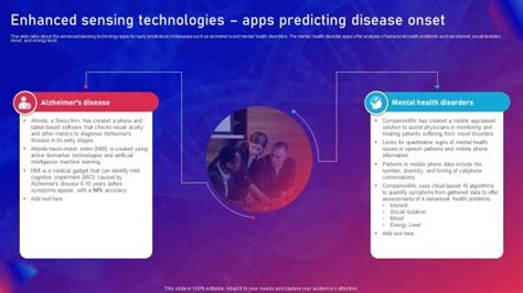 Disease Prediction Powerpoint Presentation And Slides Slideteam