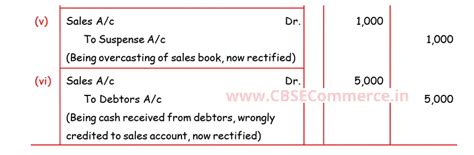 dk goel solutions isc q 36 chapter 21 errors and their rectification
