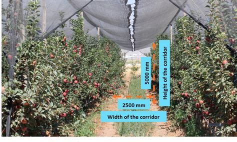 Figure 1 From Tuning The Proportionalintegralderivative Control Parameters Of Unmanned Aerial