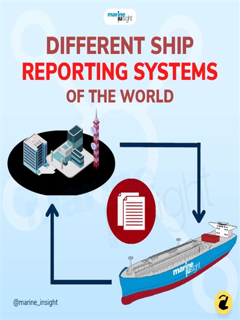 Different Ship Reporting Systems Of The World Pdf Water Transport