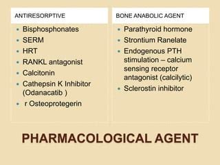 Osteoporosis Pptx