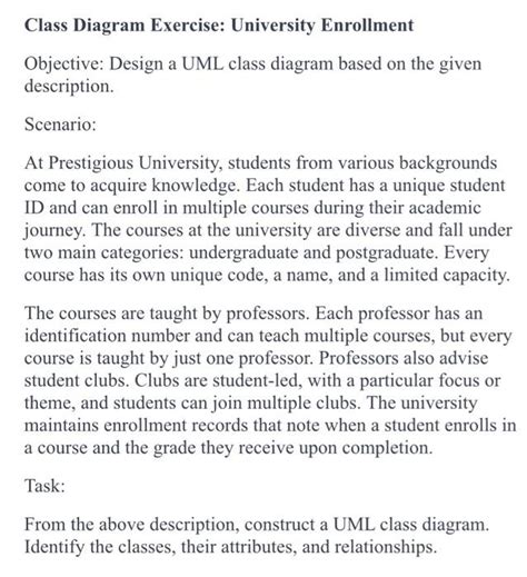 Solved Class Diagram Exercise Library System Objective Chegg Com
