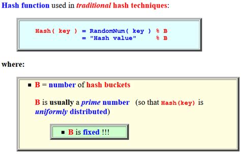 How To Increase The Hash Buckettable Size Increase The Parameter B
