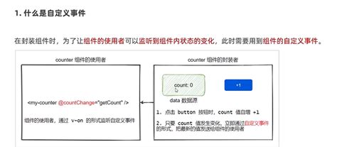 前端学习笔记202304学习笔记第九天 web前端学习 什么是自定义事件 csdn博客