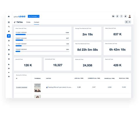 Tiktok Automated Reporting Tool Agencyanalytics
