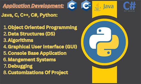 Help You With Your C Cpp Csharp Python And Java Projects By Gahlot Creator Fiverr