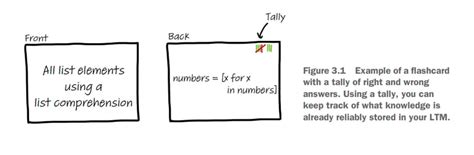 The Programmer S Brain How It Works And How To Make It Work DEV Community