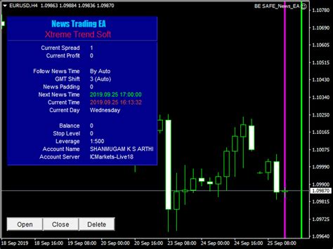 Buy The News Trading Pro Trading Robot Expert Advisor For