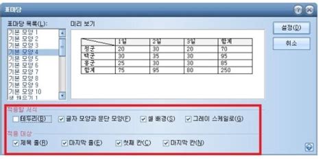 한글과 컴퓨터97로 전화번호부 연락망 만들기한글과컴퓨터 표만들기한글과컴퓨터 문단나누기한글과컴퓨터 여백설정하기 네이버 블로그