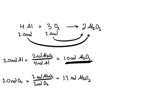 Solved You Have 2 0 Moles Of Al And 2 0 Moles Of O2 And React Them