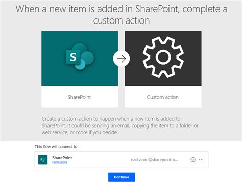 Analyze User Feedback In Sharepoint Online With Sentiment Analysis Api And Power Automate