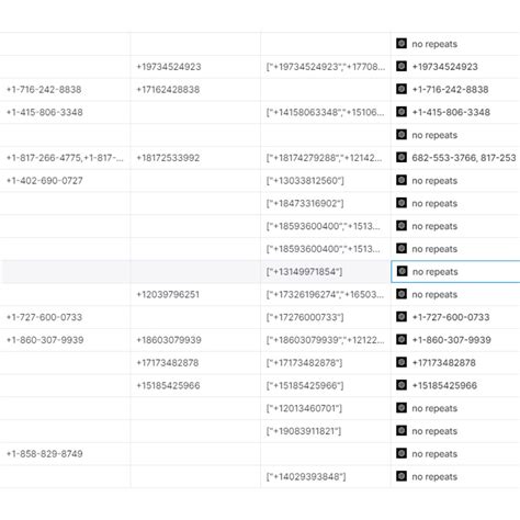 🦾eric Nowoslawski On Linkedin 3 Step Workflow To Validate Phone Numbers And Still Be Cheaper