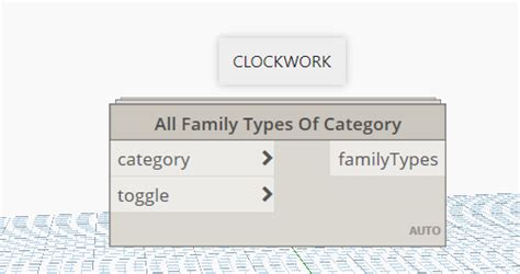 Structural Framing Type List Lists Logic Dynamo