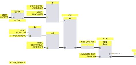 Enhancing Personnel Safety At Jefferson Lab Matlab And Simulink