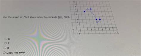 solved use the graph of f x given below to compute