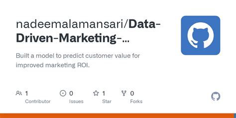 Github Nadeemalamansaridata Driven Marketing Predicting Customer Lifetime Value Clv Built A