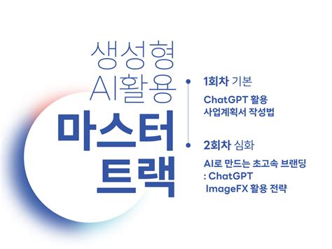 Chatgpt 활용 사업계획서 작성법 과천시 창업지원센터