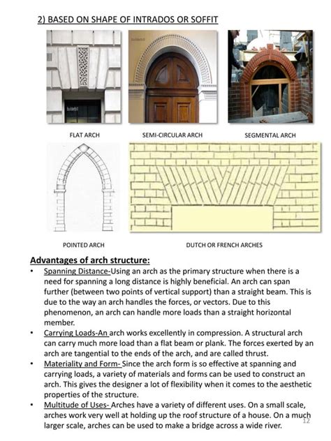Form Active Structure System 1 Pdf