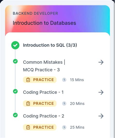 P Divya On Linkedin 100daysofcode Ccbpian Nxtwave