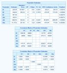 SAS Mixed Model Procedures PROC MIXED PROC NLMIXED DataFlair