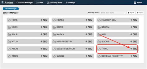 integrating trino and apache ranger towards data science