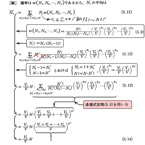 統計力学におけるラグランジュの未定乗数法